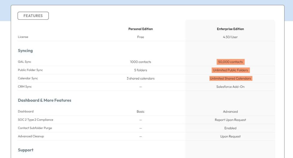 10 Best Global Address List Sync Tools in 2025! — CiraSync