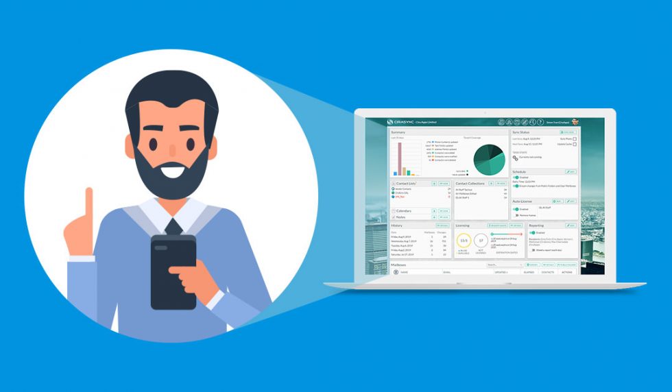 How To Resolve Linked Merged And Corrupted Ios Contacts Cirasync