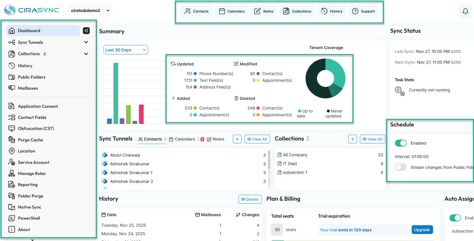 GAL Sync for Nonprofits: Improving Communication and Data Accuracy